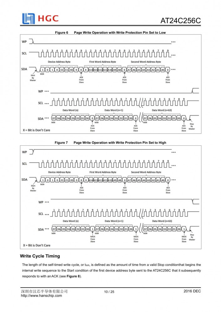 AT24C256CDRG datasheet page 10