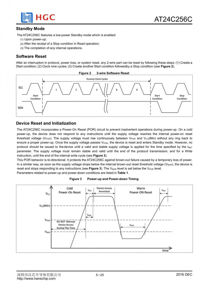 AT24C256CDRG datasheet page 5