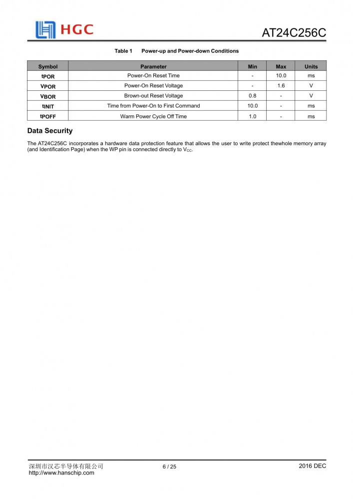 AT24C256CDRG datasheet page 6