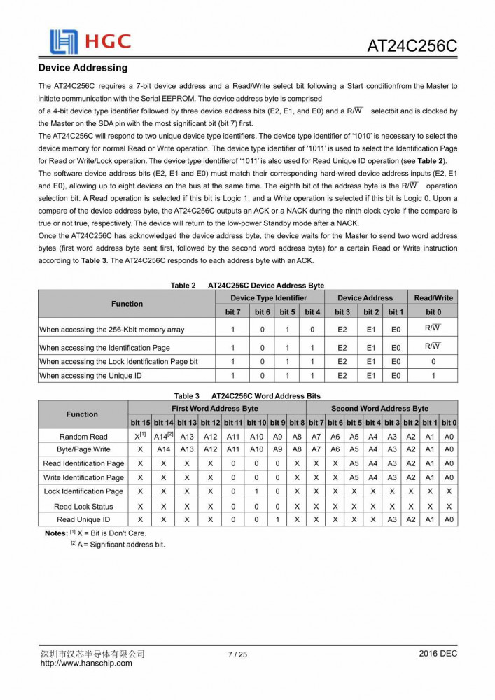 AT24C256CDRG datasheet page 7