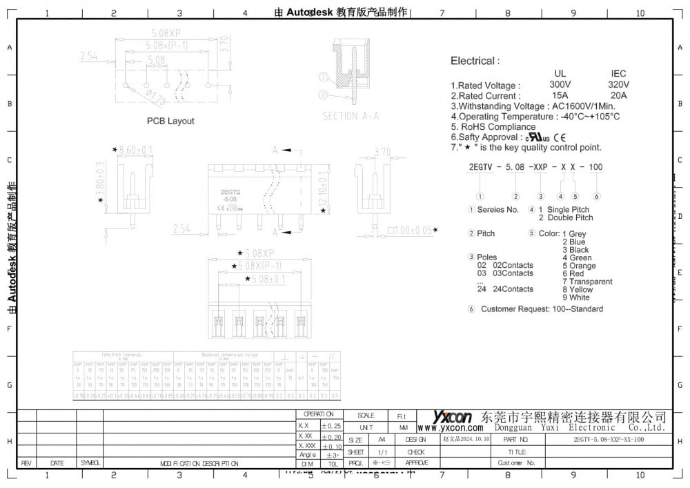 Yxcon 2EGTV-5.08-04P-14-100 technical document preview