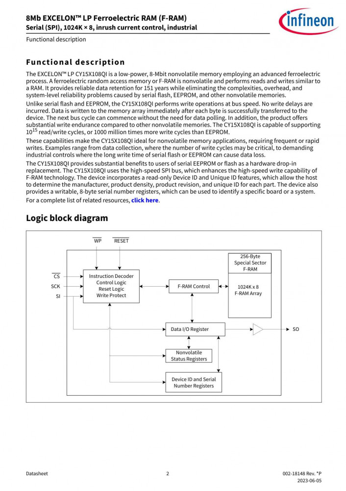 CY15B108QI document page 2