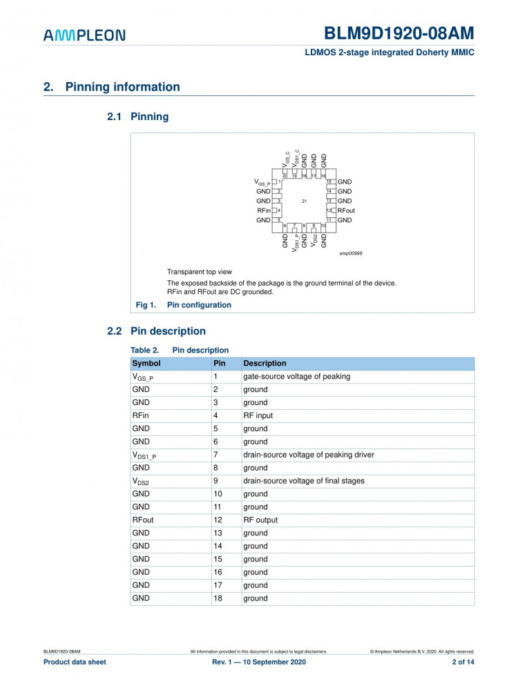 BLM9D1920-08AM datasheet page 2