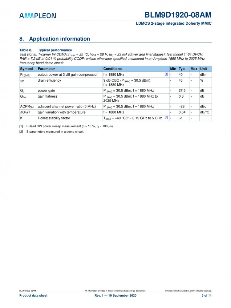 BLM9D1920-08AM datasheet page 5