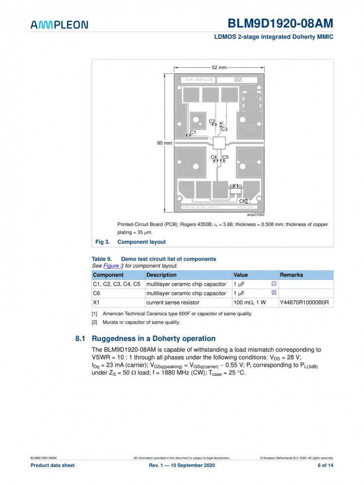 BLM9D1920-08AM datasheet page 6