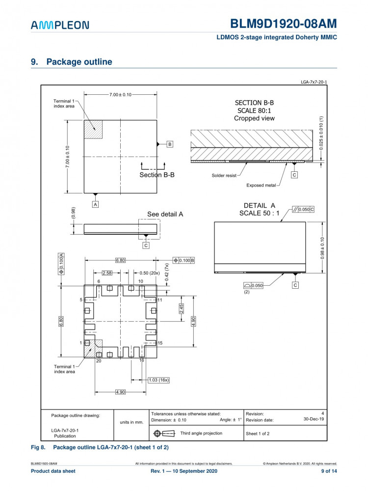 BLM9D1920-08AM datasheet page 9