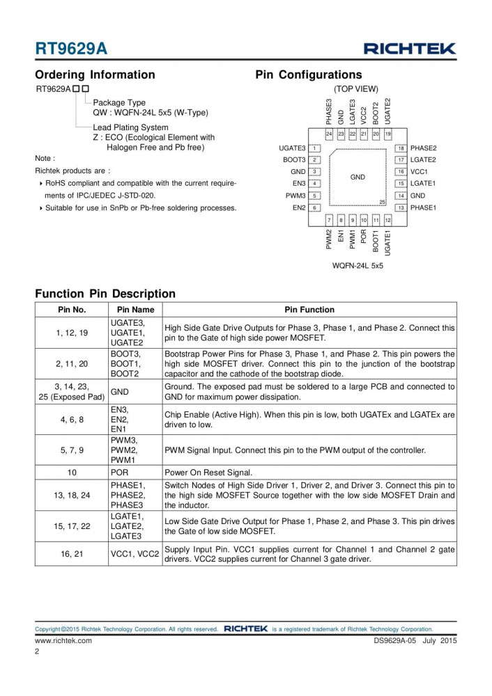 RT9629A datasheet page 2