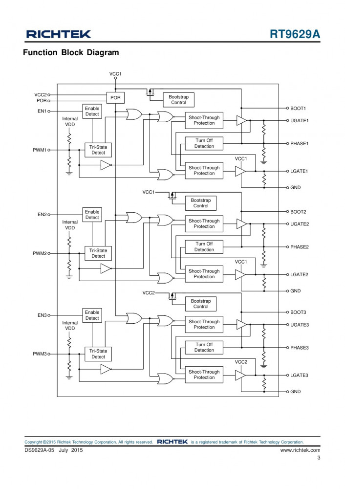 RT9629A datasheet page 3