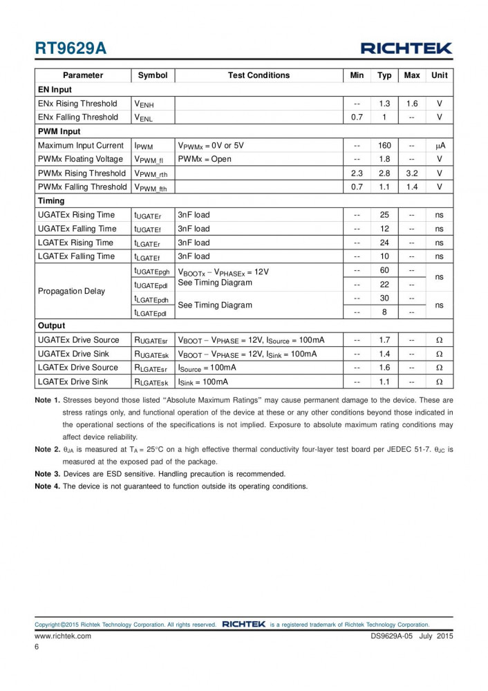 RT9629A datasheet page 6