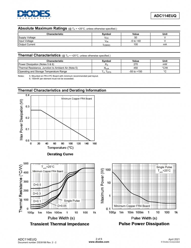 ADC114EUQ-7 datasheet page 2