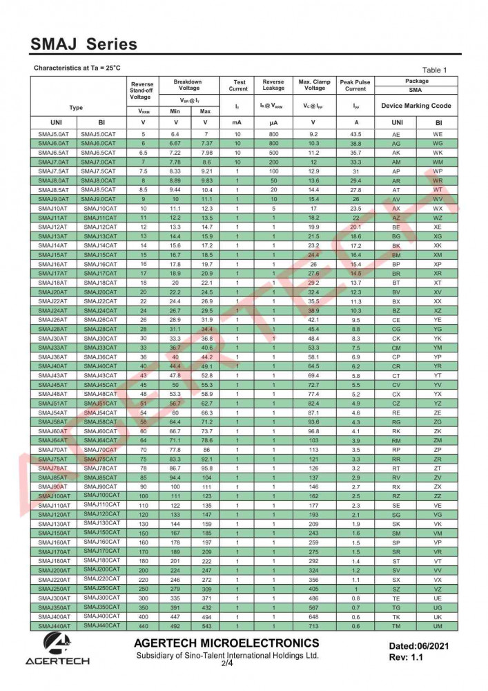 SMAJ15CAT datasheet page 2