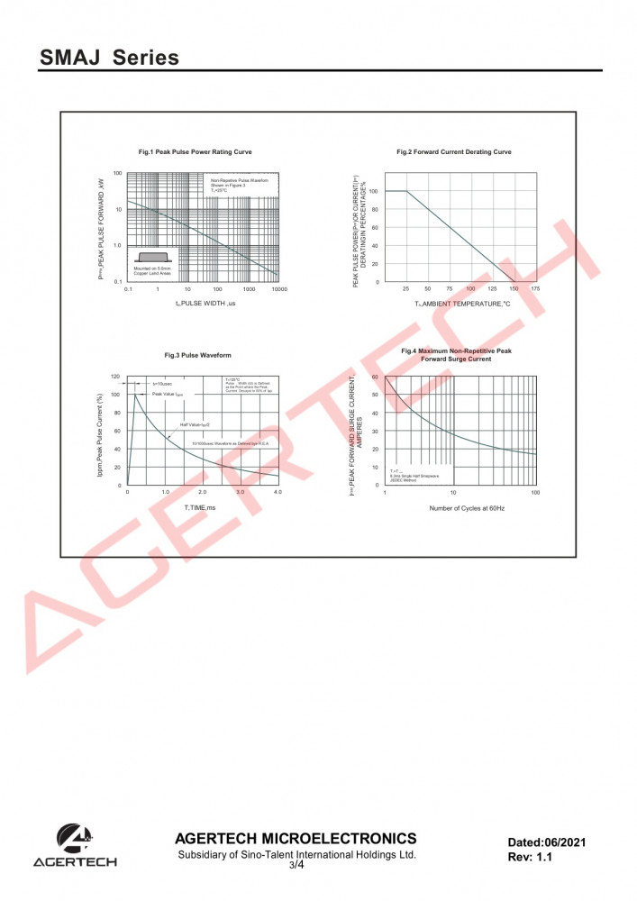 SMAJ15CAT datasheet page 3