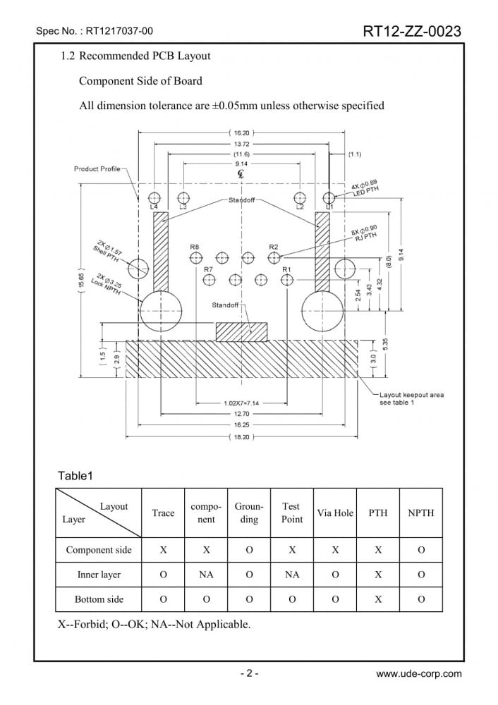 RT12-ZZ-0023 specification page 3