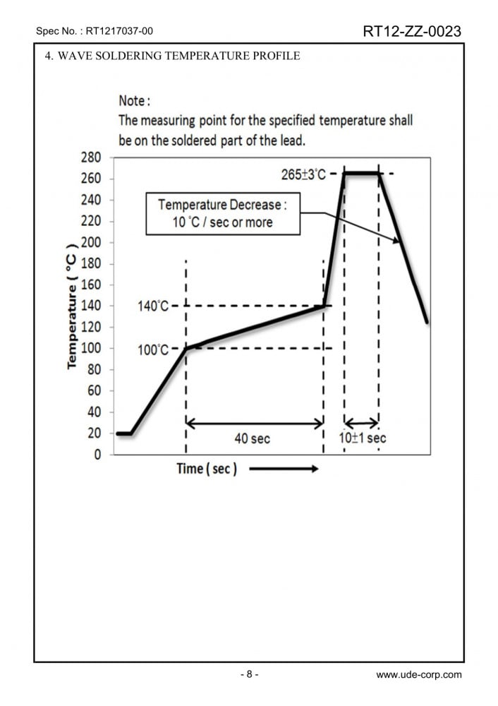 RT12-ZZ-0023 specification page 9