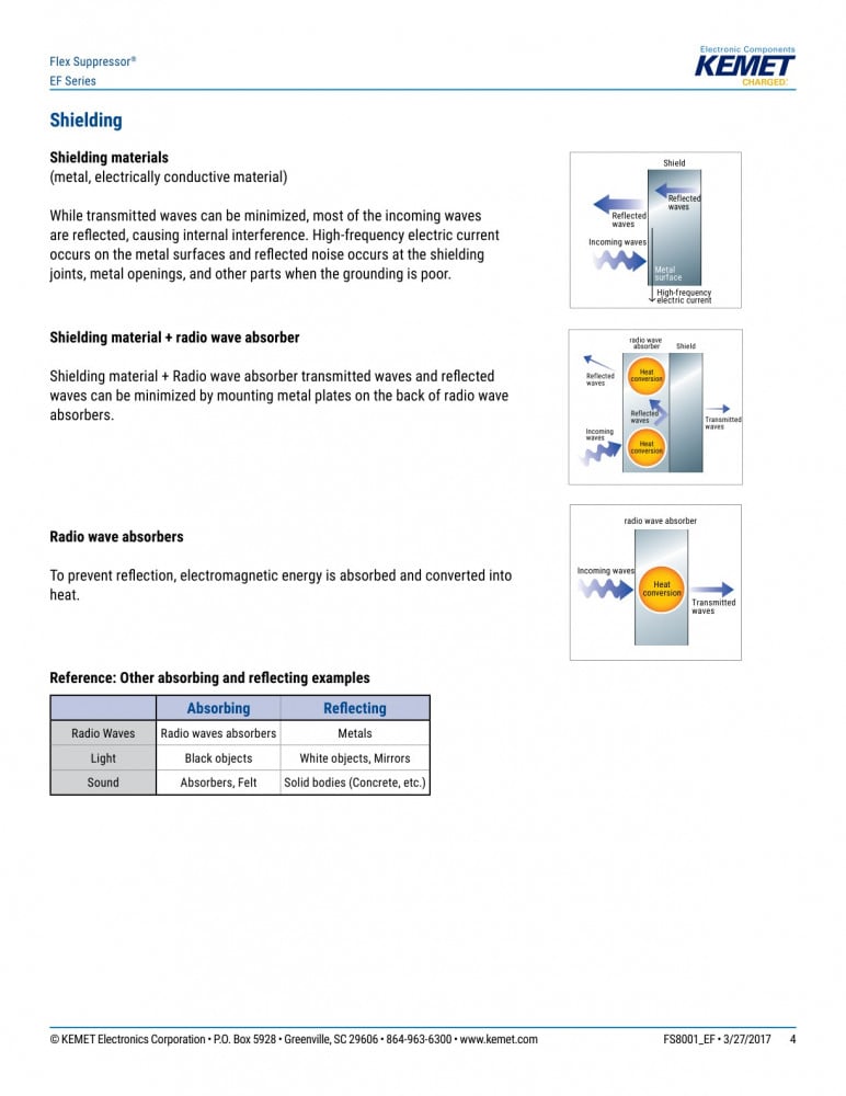 KEMET Flex Suppressor technical document page 4