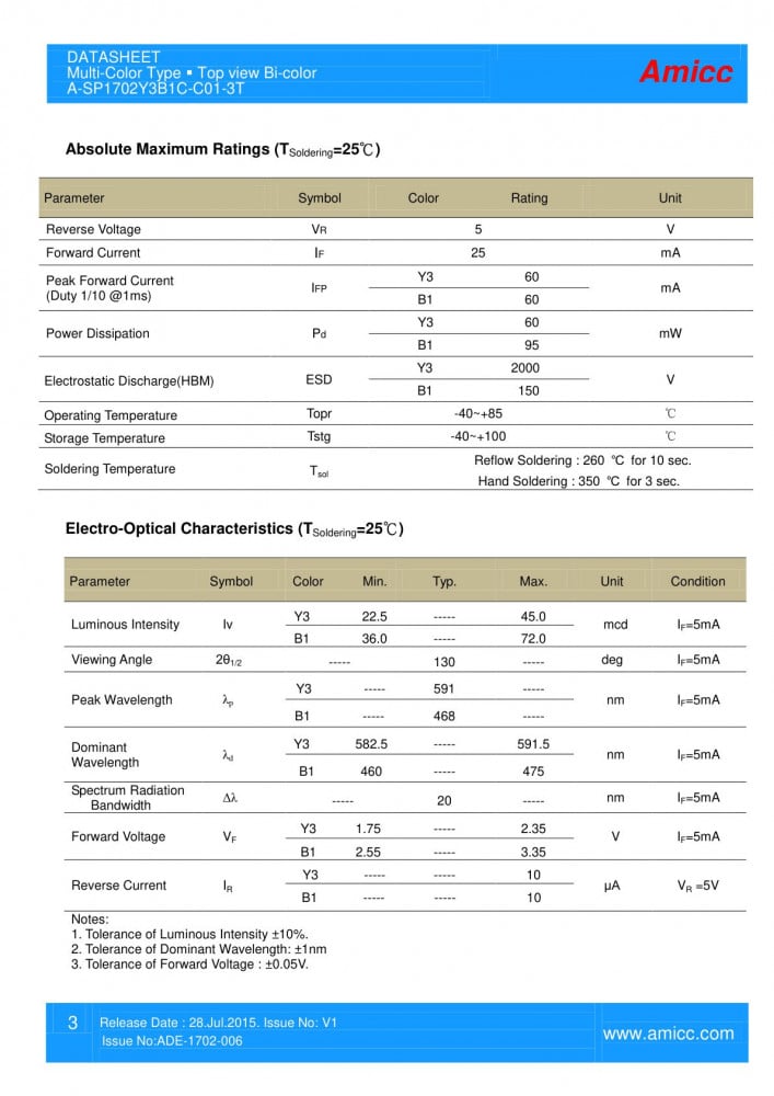 A-SP1702Y3B1C-C01-3T datasheet page 3