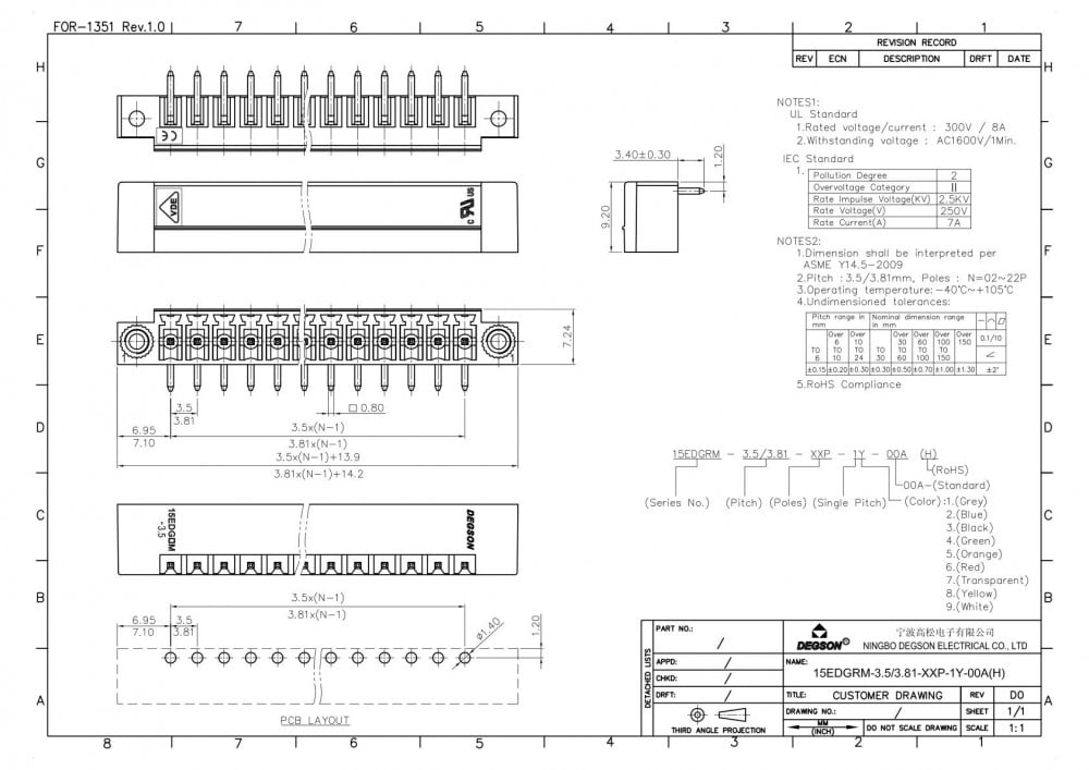 DEGSON 15EDGRM-3.81-04P-14-00A(H) technical document page