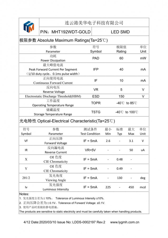 MHT192WDT-GOLD datasheet page 4