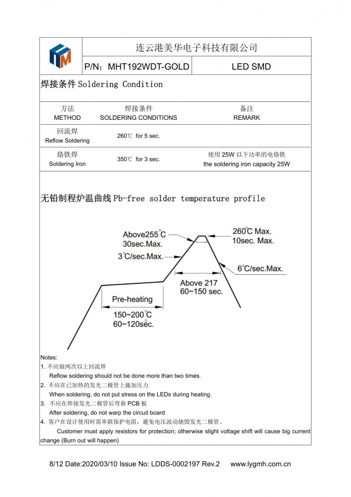 MHT192WDT-GOLD datasheet page 8