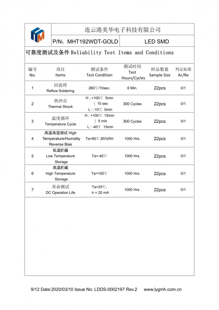 MHT192WDT-GOLD datasheet page 9