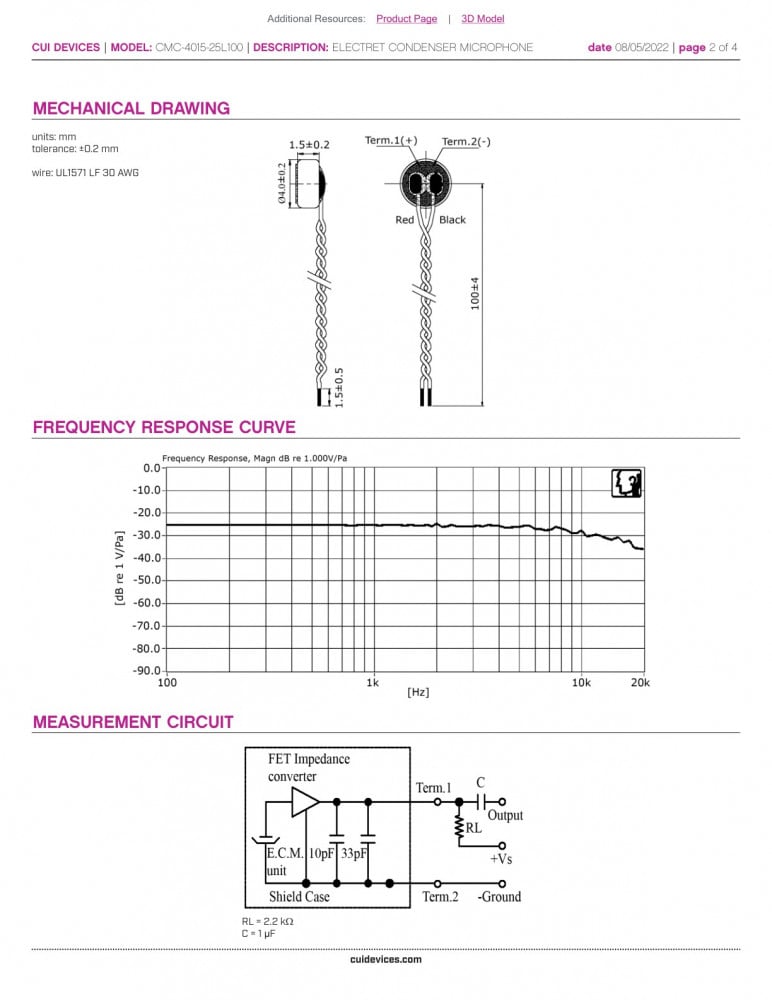 CMC-4015-25L100 datasheet page 2