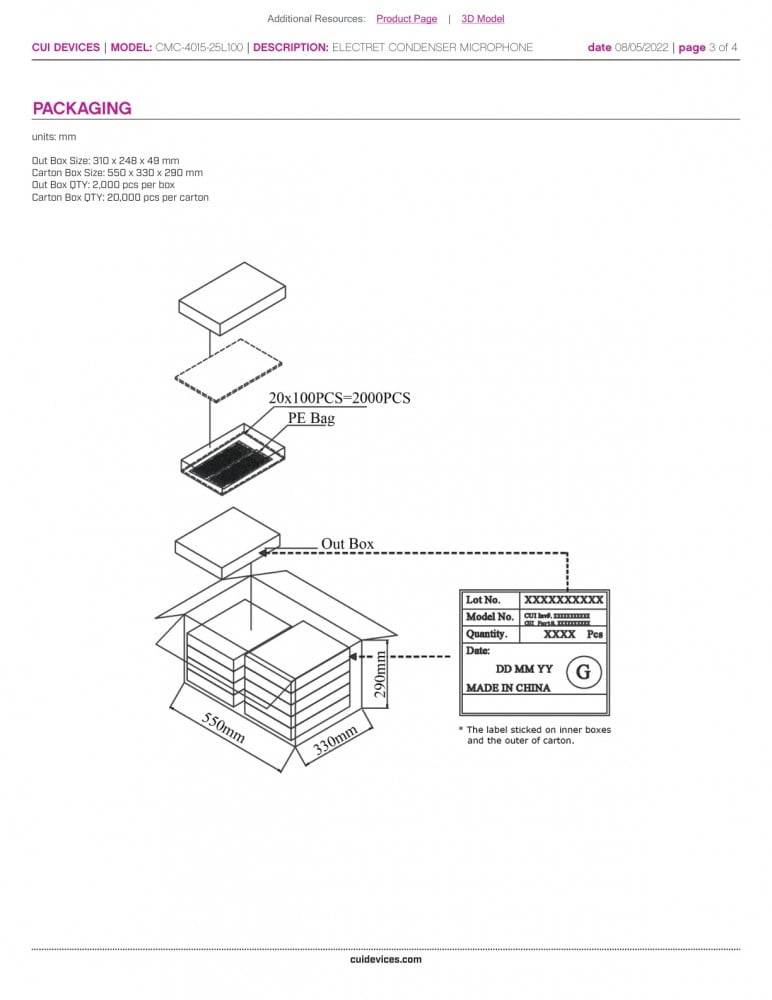 CMC-4015-25L100 datasheet page 3