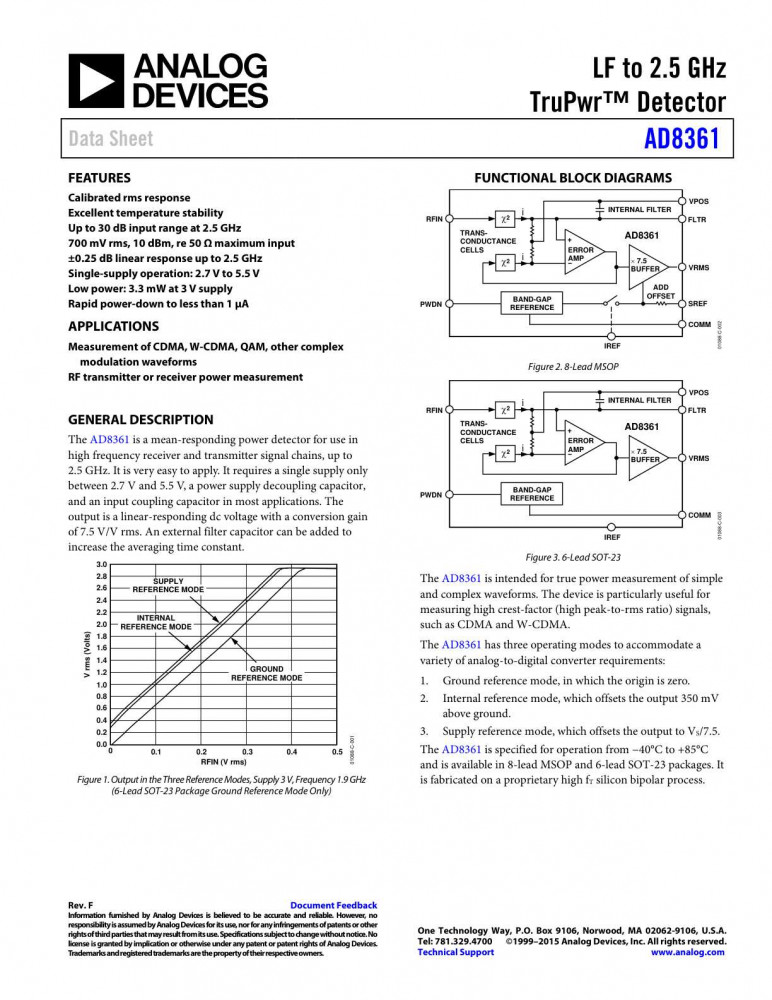 AD8361 datasheet page 1