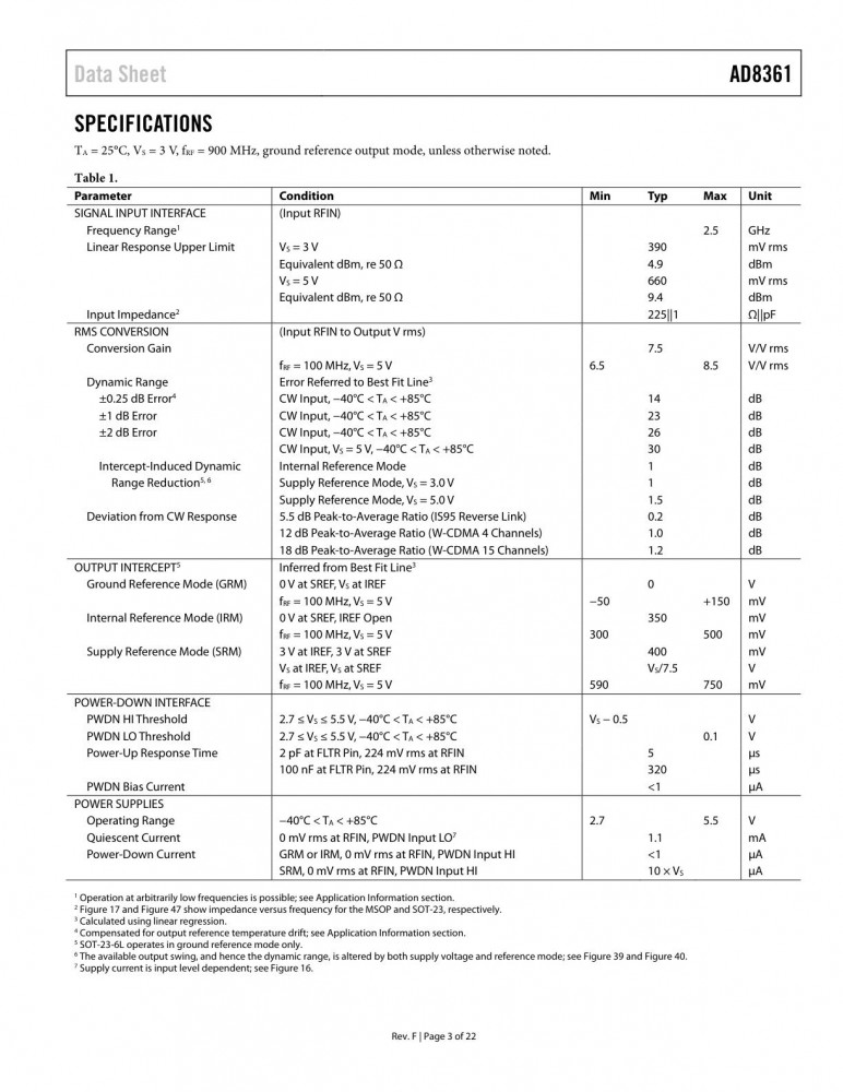 AD8361 datasheet page 3