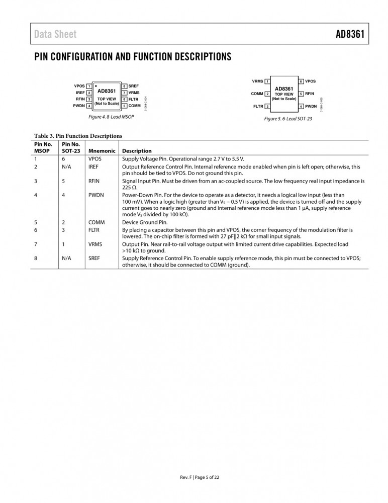 AD8361 datasheet page 5