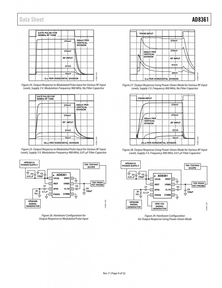 AD8361 datasheet page 9