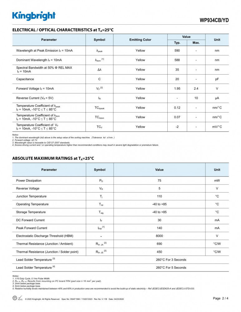 WP934CB/YD datasheet page 2