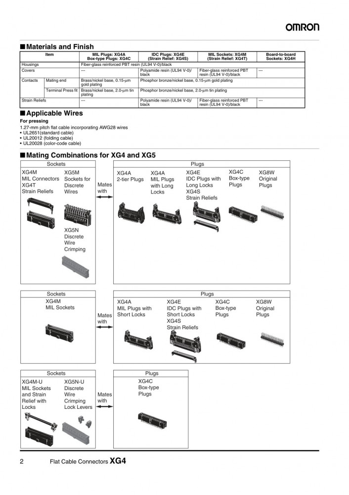 OMRON XG4 connector documentation page 2