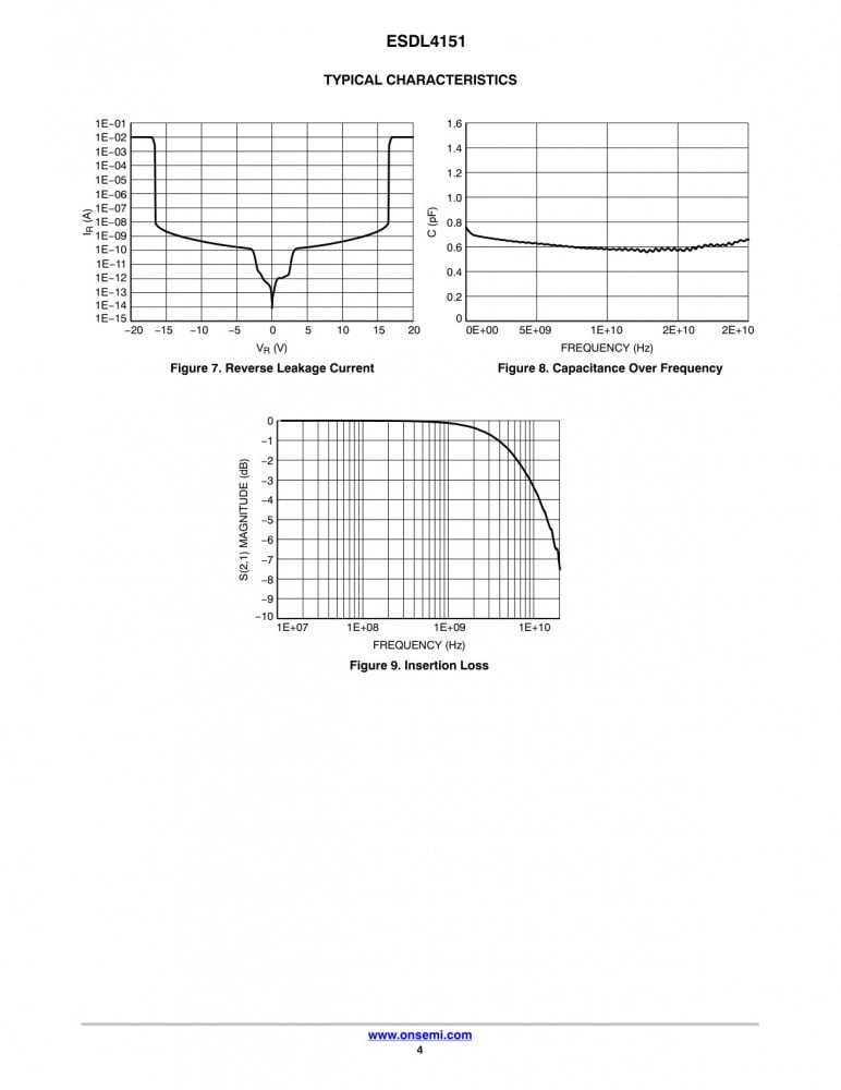 ESDL4151MX4T5G datasheet page 4