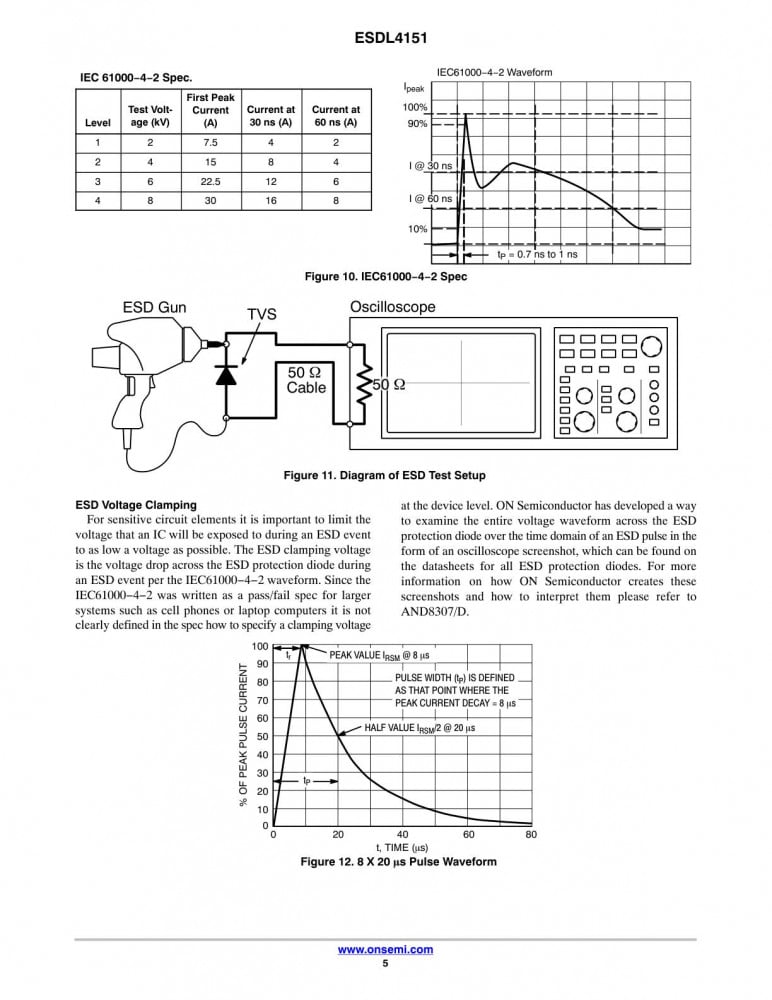 ESDL4151MX4T5G datasheet page 5