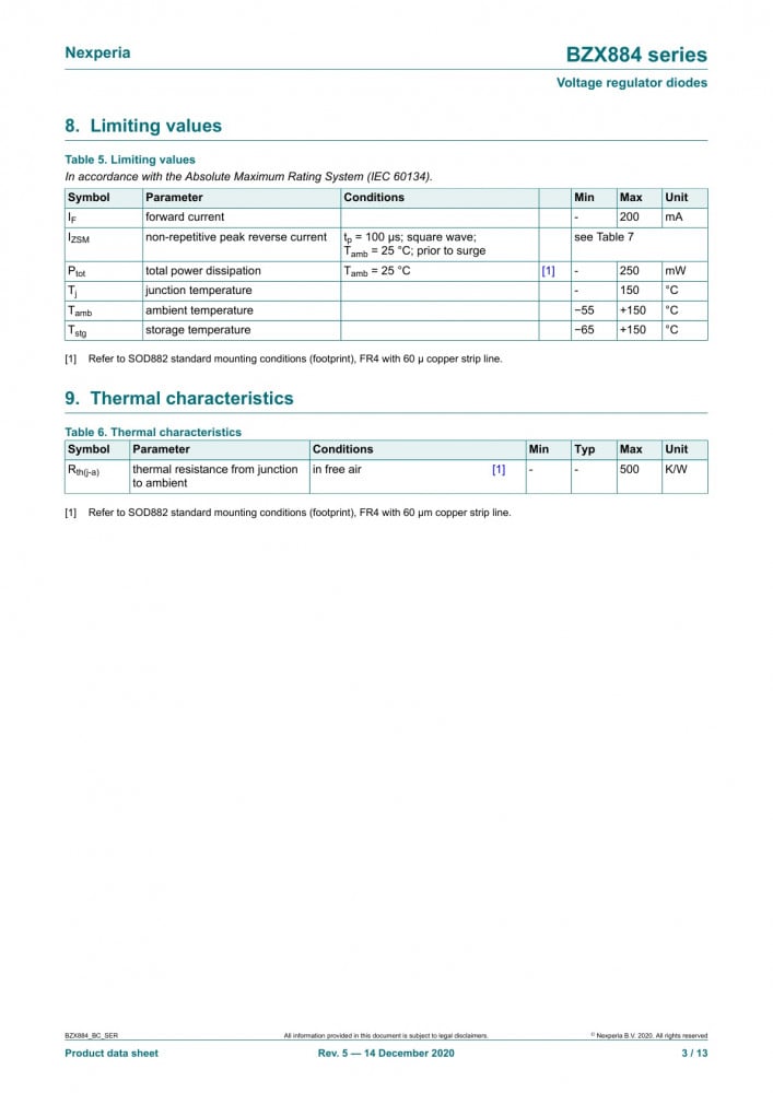 BZX884-C10 datasheet page 3