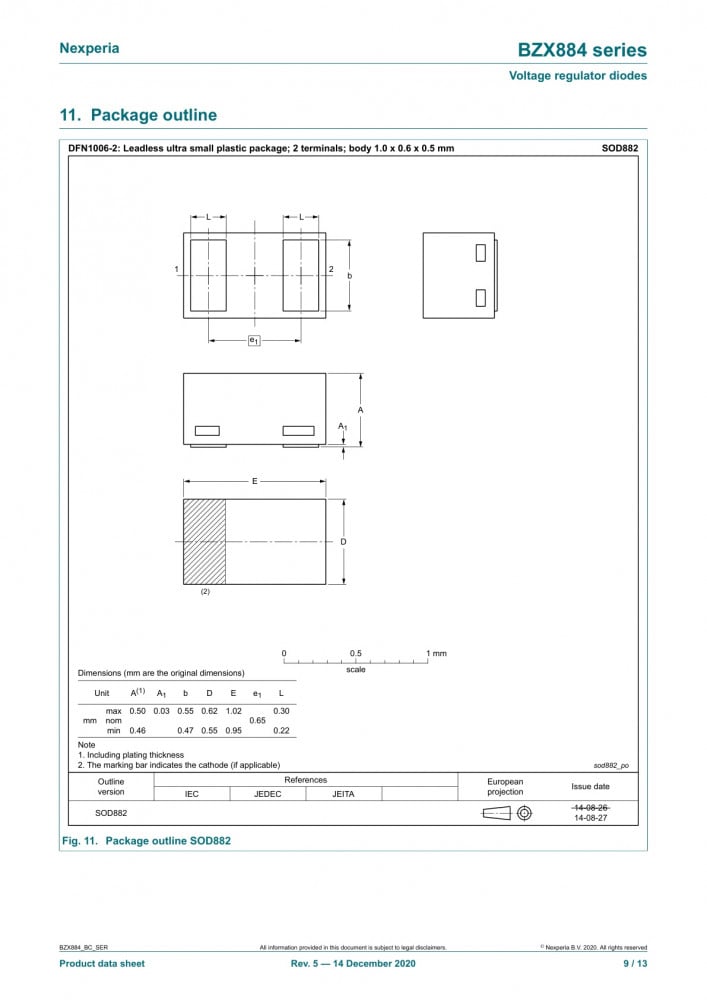 BZX884-C10 datasheet page 9