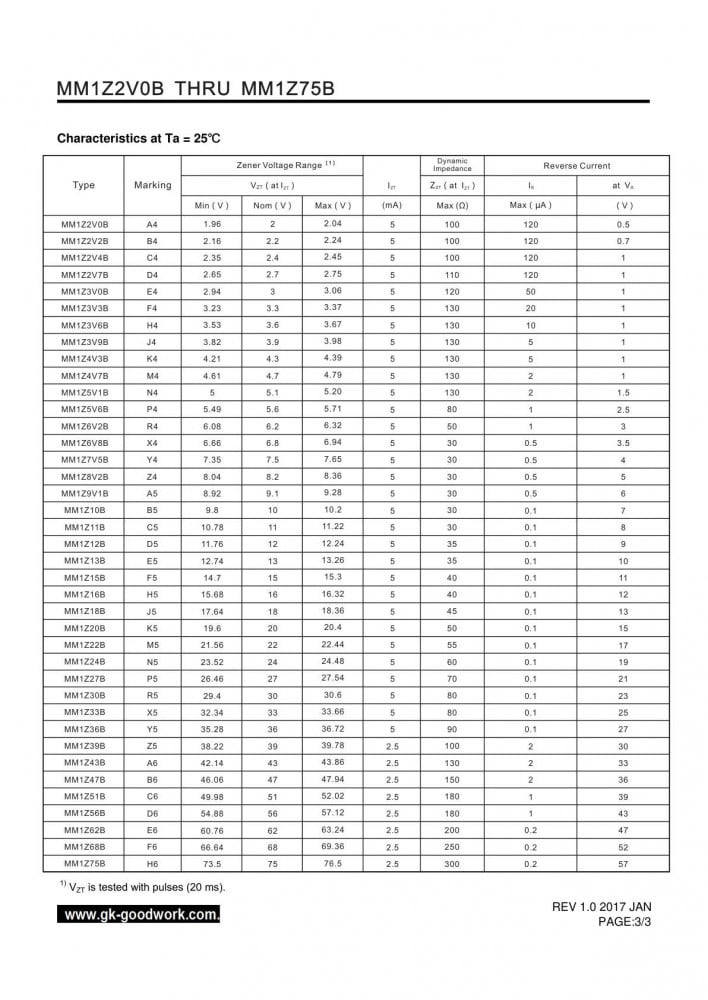 GOODWORK MM1Z6V2B technical document page 3