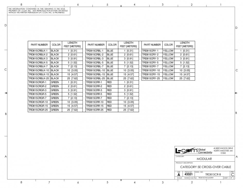 L-com TRD815CR series technical document page 2