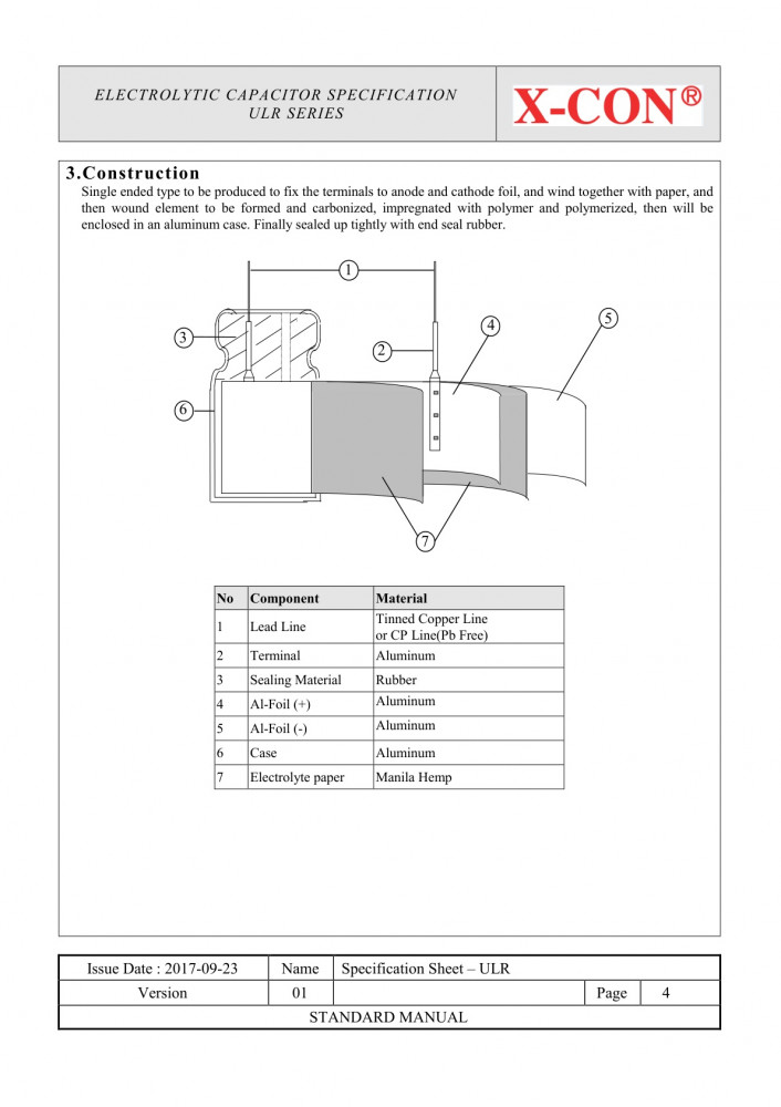 ULR specification sheet, page 5