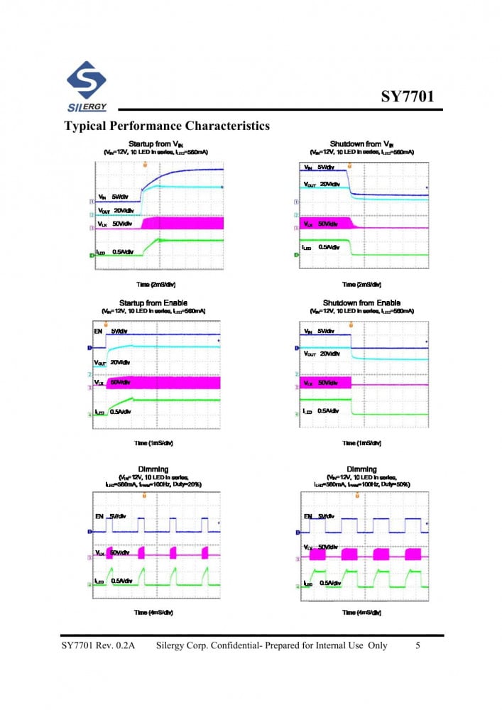 SY7701FHC datasheet page 5