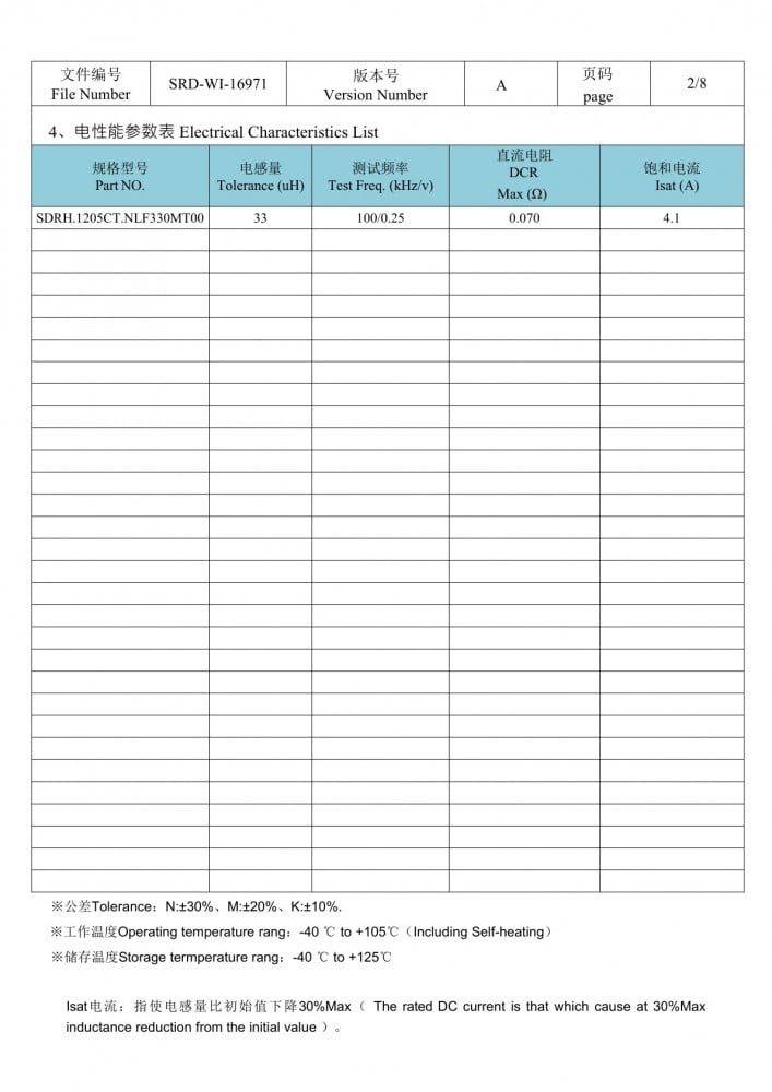 SDRH.1205CT.NLF330MT00 specification page 4