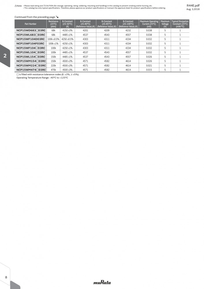 Murata NTC thermistor catalog page 10