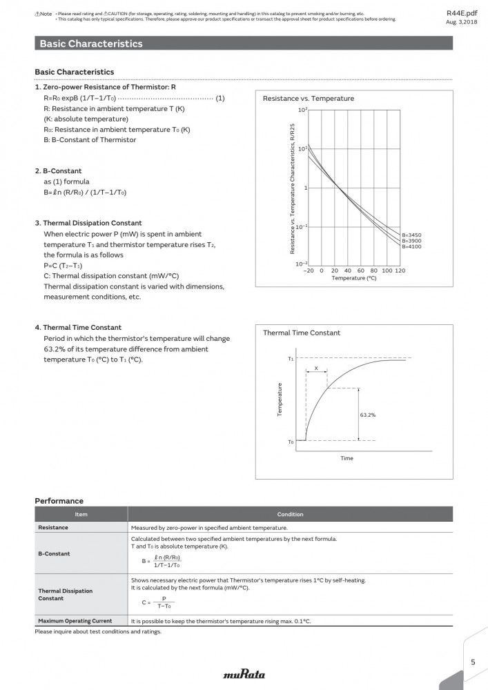 Murata NTC thermistor catalog page 7