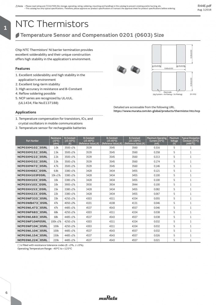 Murata NTC thermistor catalog page 8