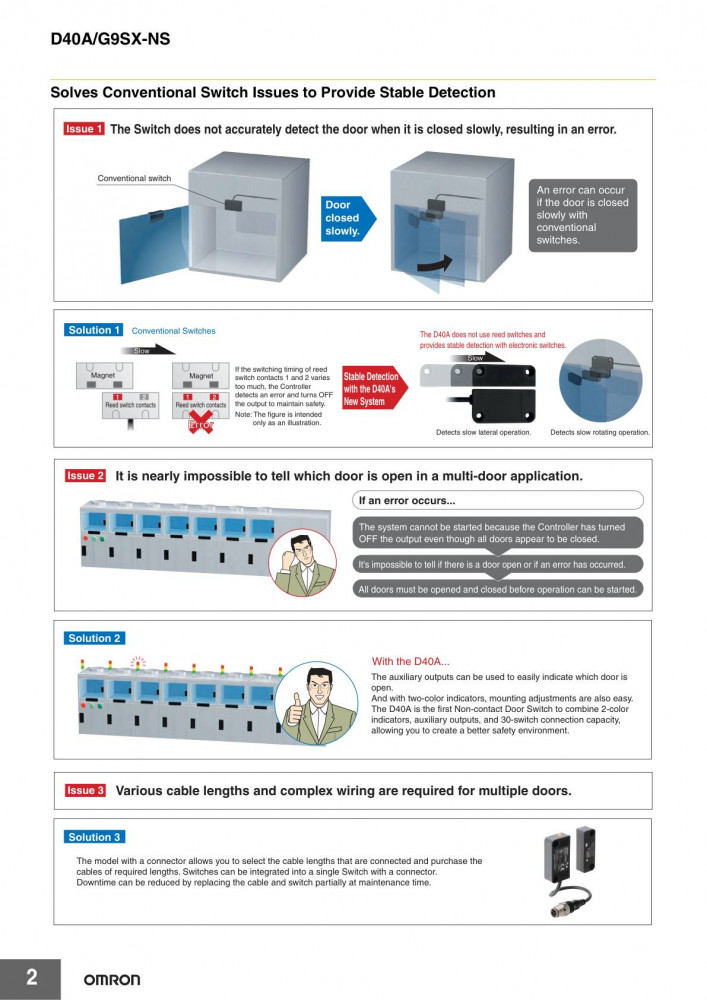D40A technical document page 2