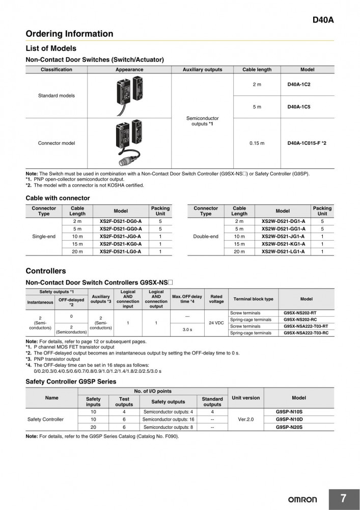 D40A technical document page 7