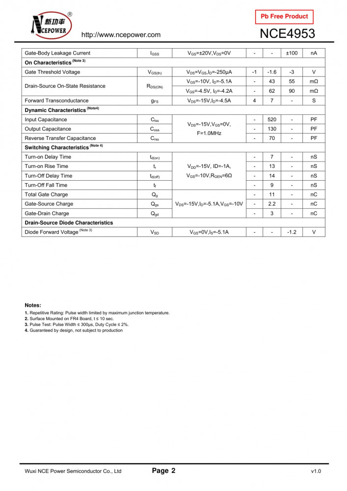 NCE4953 datasheet page 2
