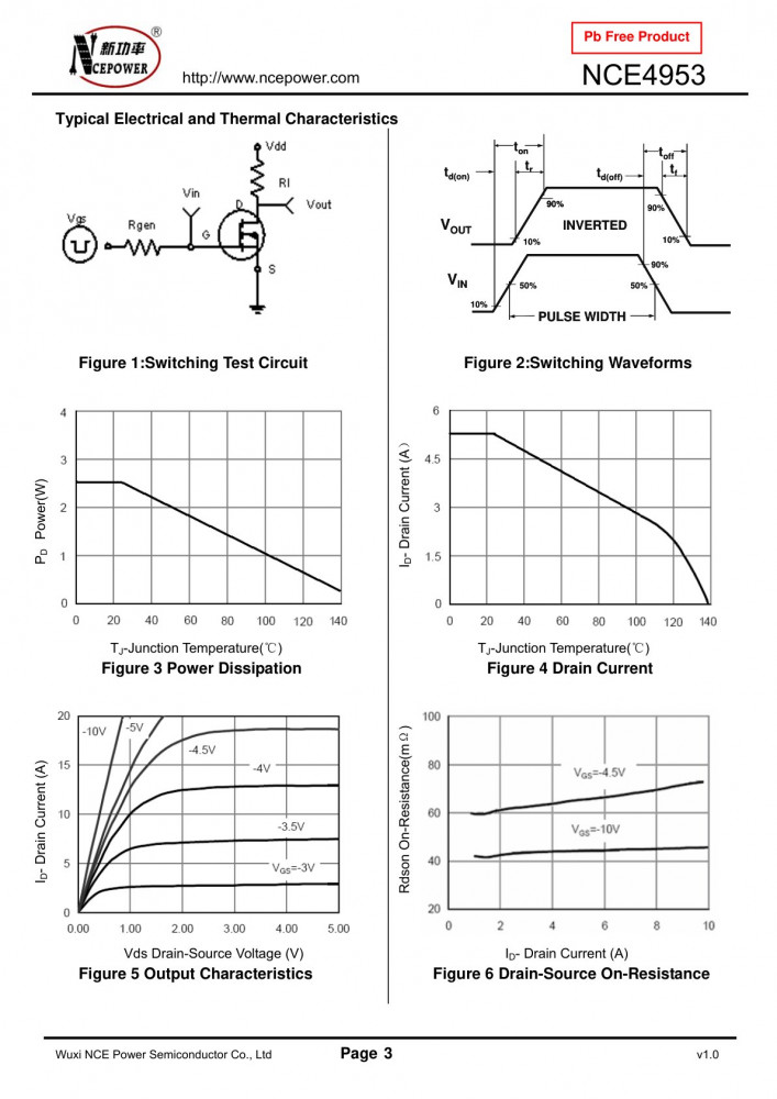 NCE4953 datasheet page 3