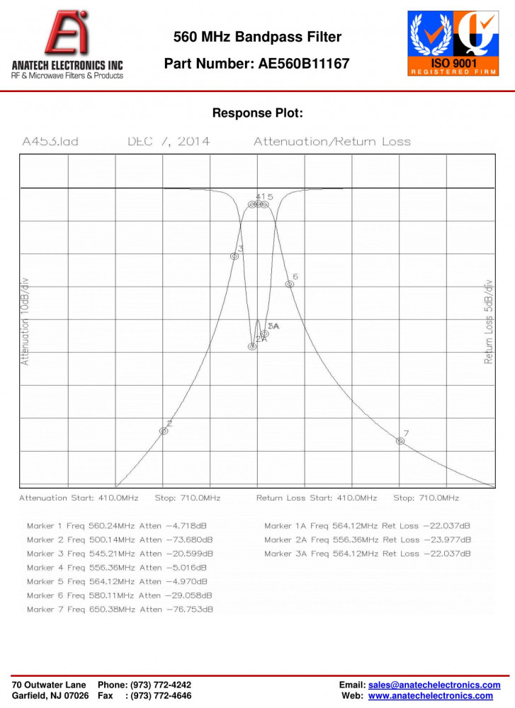 AE560B11167 technical document page 2