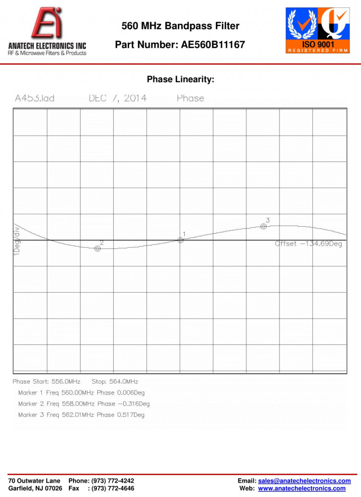 AE560B11167 technical document page 3